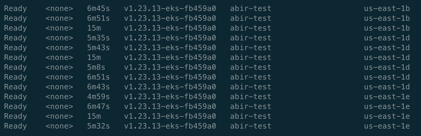 Pending pods when using topology spread constrains · Issue #3239 · aws ...