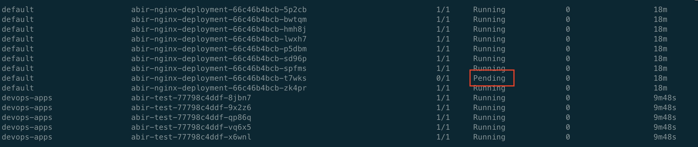 Pending pods when using topology spread constrains · Issue #3239 · aws/karpenter-provider-aws ...