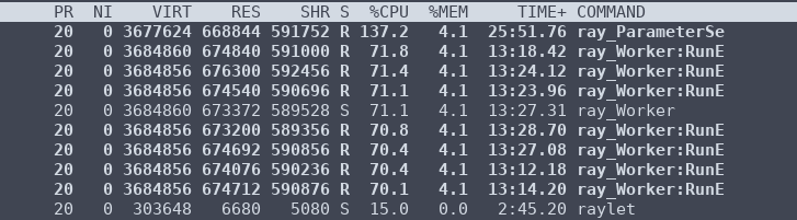 [rllib] Distributed learning constantly crashing due to memory · Issue #4877 · ray-project/ray ...
