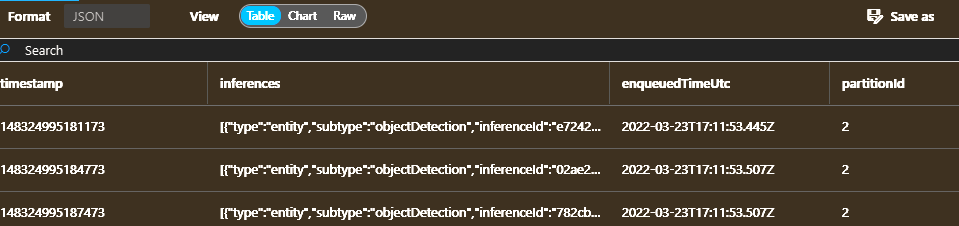 Feature Request Ui Enhancement For Viewing Nested Json Data When Previewing Inputs · Issue 63