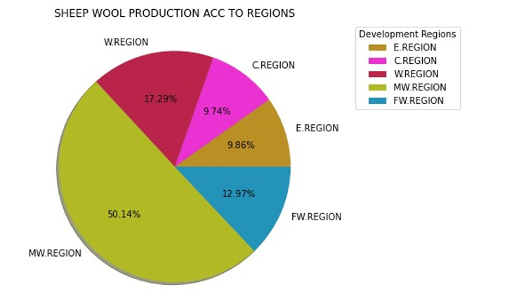 GitHub - psth2876/livestock_analysis