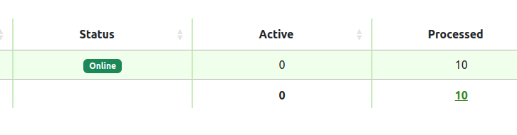 Url Prefix Is Not Picked Up In The Footer Links · Issue 1316 · Mher Flower · Github