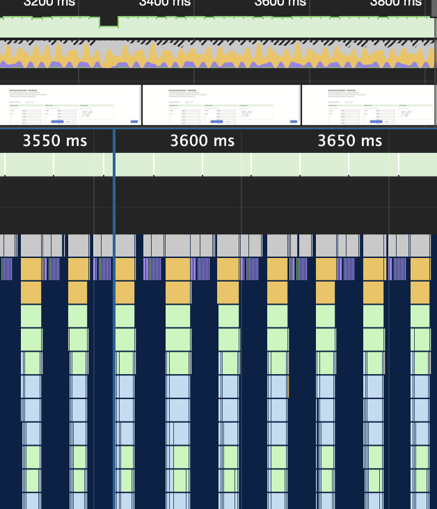 Optimizing render performance · Issue #57 · ItsJonQ/g2 · GitHub
