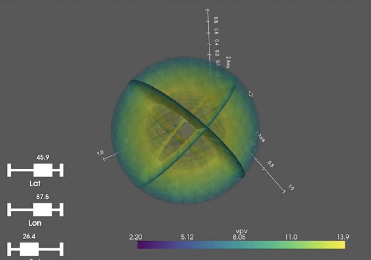 Use Text Input to Control Slider Widget Values · Issue #298 · pyvista/pyvista-support · GitHub