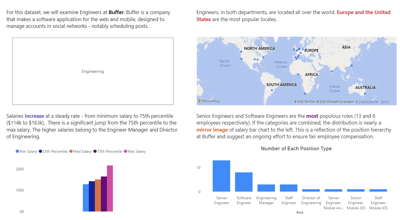 GitHub - rakimreid/buffer-pay-transparency-dashboard: Buffer Pay Transparency Dashboard