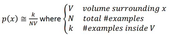 GitHub - morteza-sakifard/KNN-Density-Estimation
