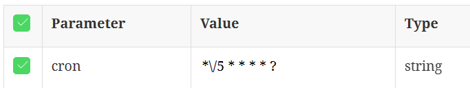 Regarding the default value issue for parameter annotations. · Issue #487 · TongchengOpenSource ...
