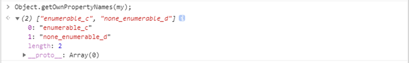 对象属性和Proxy · Issue #4 · kd-cloud-web/Blog · GitHub