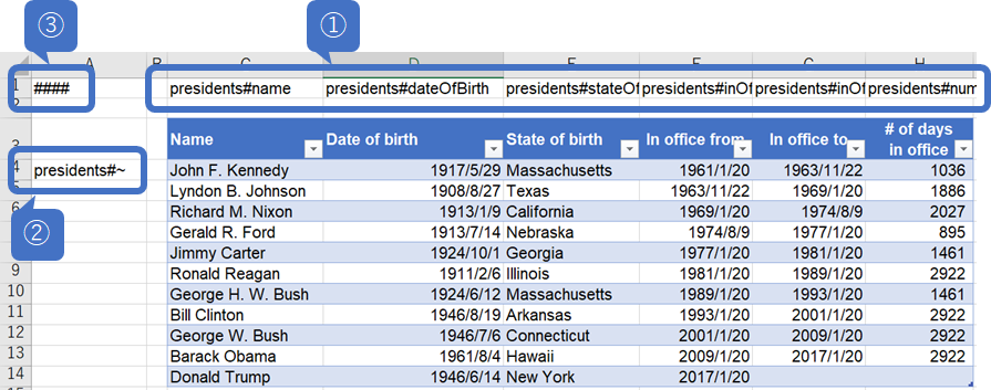 GitHub - aji3/xlbean: Java utility to read/write data in excel sheet by ...