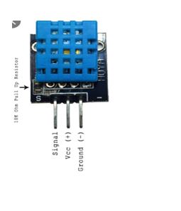 GitHub - ACEIoT-Team8/smart_irrigation: The main objective of this ...