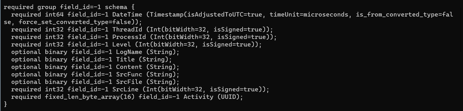 [C++][Parquet] column_reader.HasNext() throws an exception "Access ...