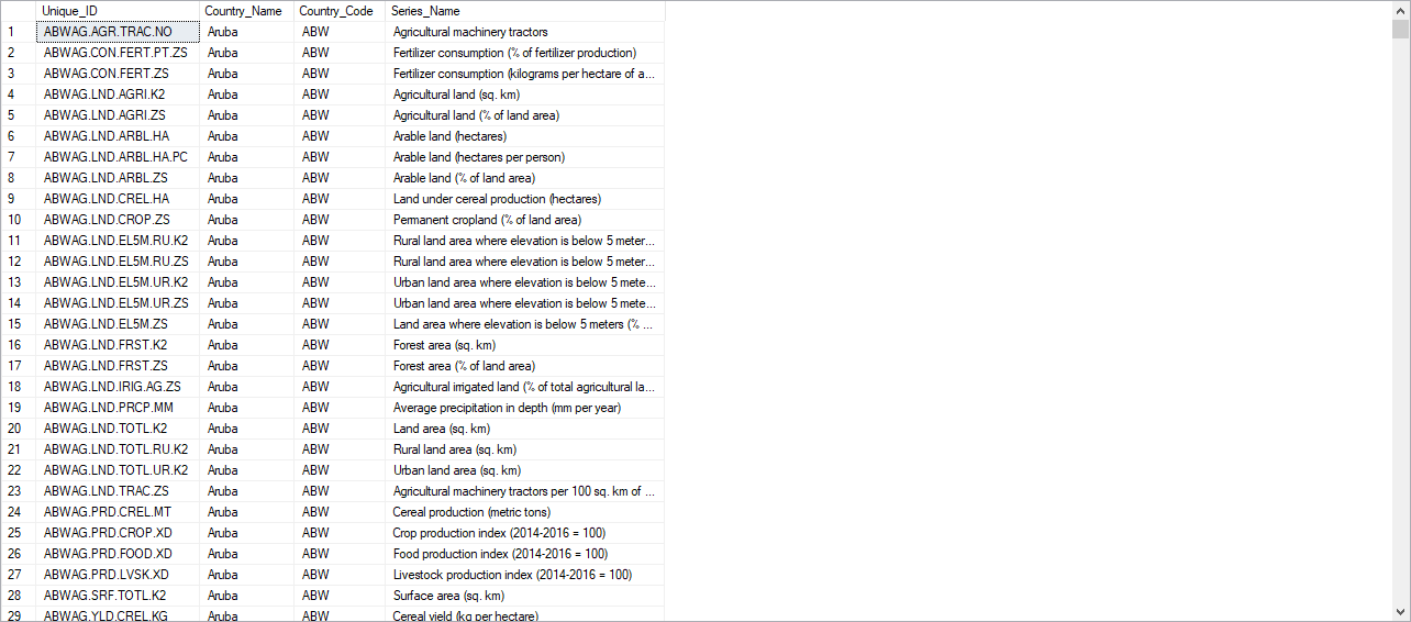 GitHub - omaryup/Data_Analysis_Portfolio: Config files for my GitHub ...