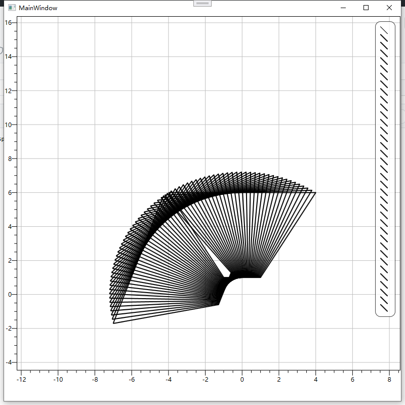 GitHub - Eagle104fred/InteractiveDataDisplay.WPF: 包含了用LineGraph控件的使用案例. 主要包括多线程绘画图形, 多线程动态旋转图形等 ...