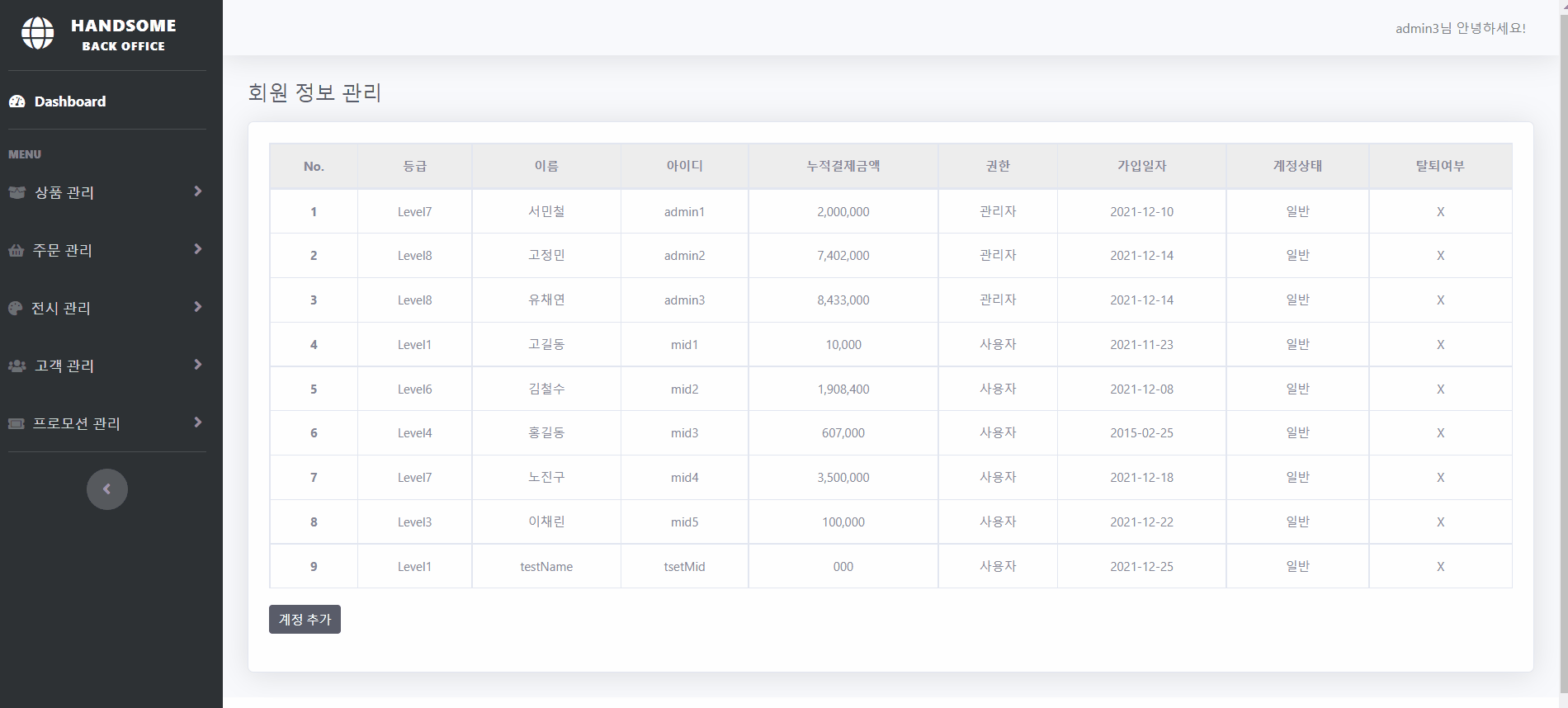 GitHub - Hyundai-ITE-SKY/Hyundai-ITE-Springboot-Final-Project-Backoffice