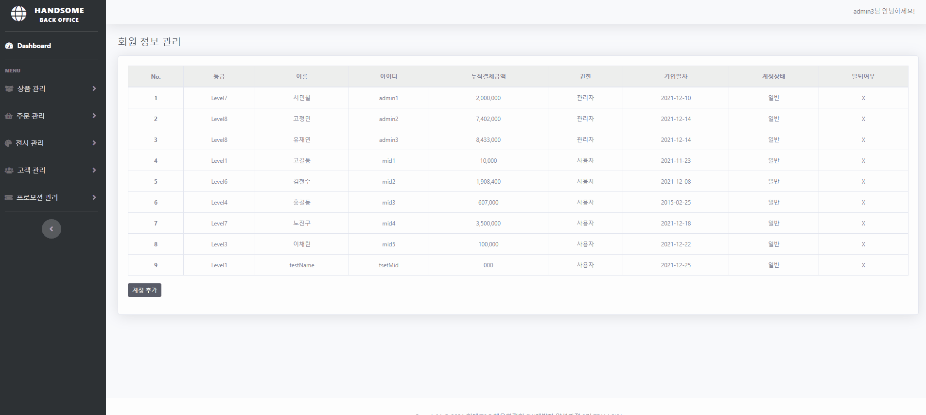 GitHub - Hyundai-ITE-SKY/Hyundai-ITE-Springboot-Final-Project-Backoffice