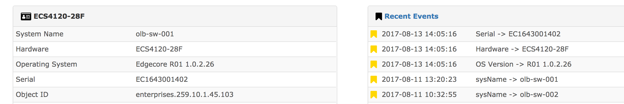 Update support for Edge-Core switches (edgecos) · Issue #7140 · librenms/librenms · GitHub