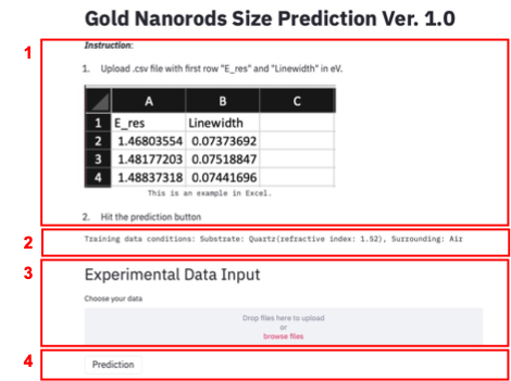 GitHub - NSFCAFF/AuNR_DTR