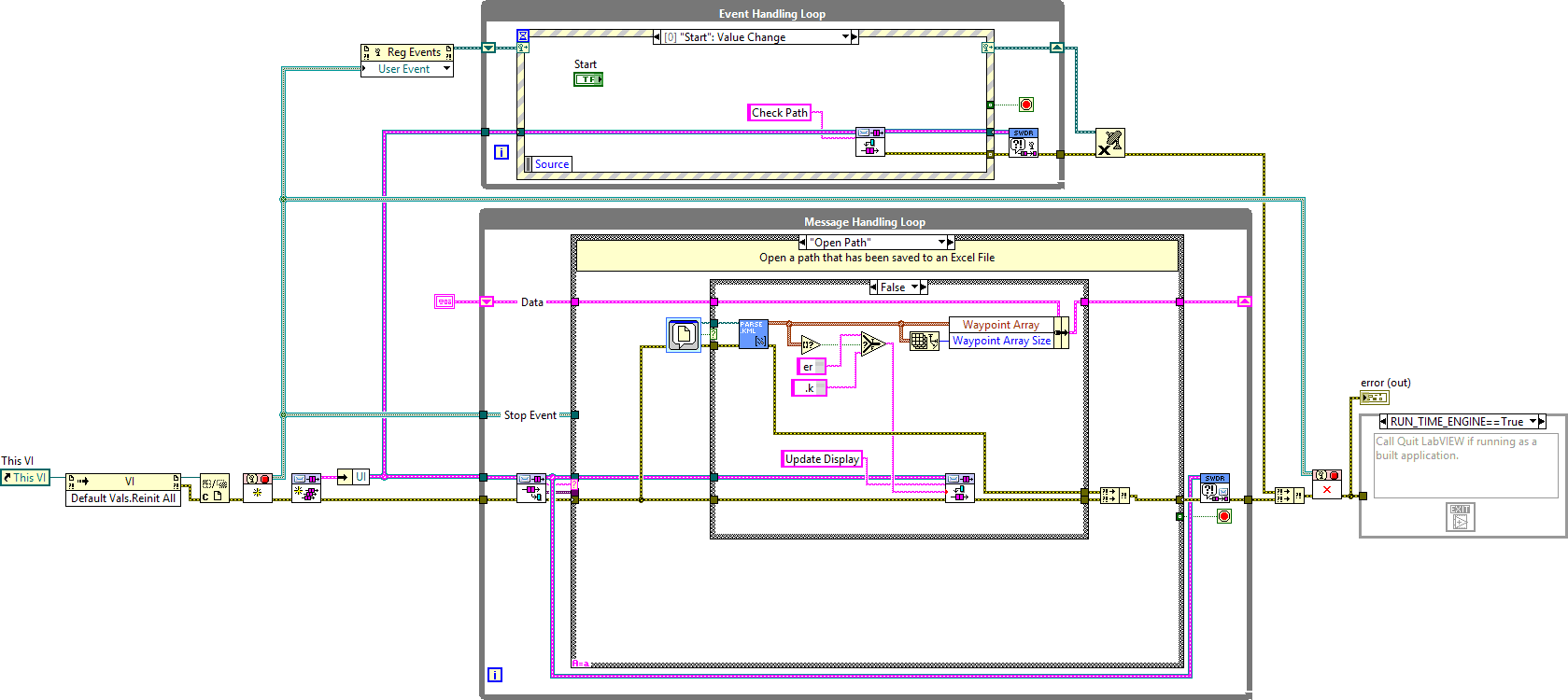 GitHub - rrichards7/SnowDrone-GUI-GCS: Autonomous Snowmobile LabVIEW GUI