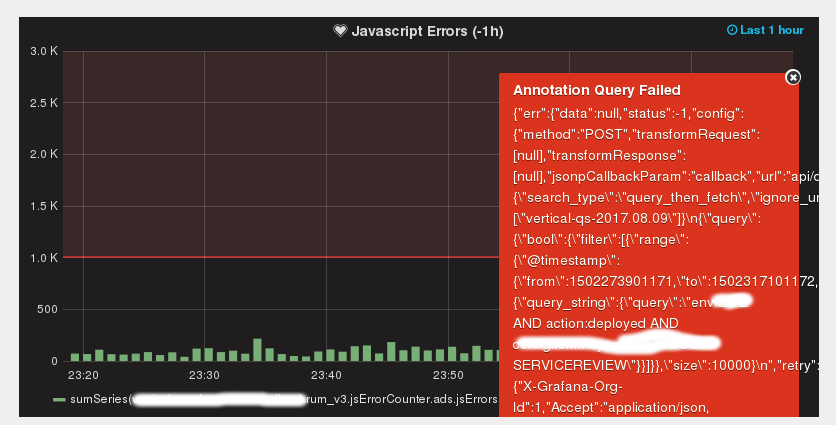 [Bug] Alert mail with ugly js-error · Issue #9067 · grafana/grafana ...