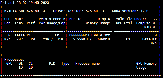 CUDA error: an illegal memory access was encountered error when inference · Issue #3848 ...