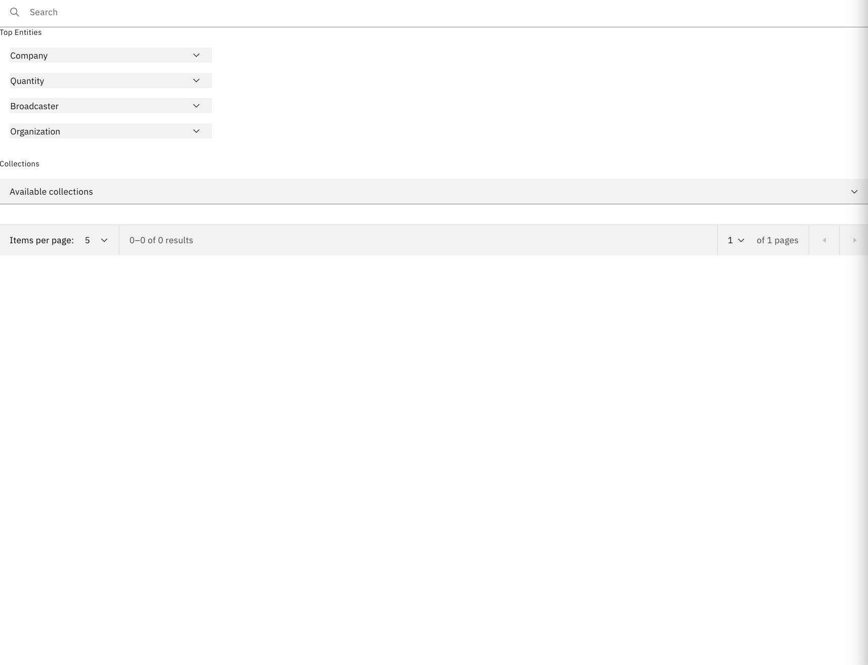 Difference viewing experience when running the demo localhost compare ...