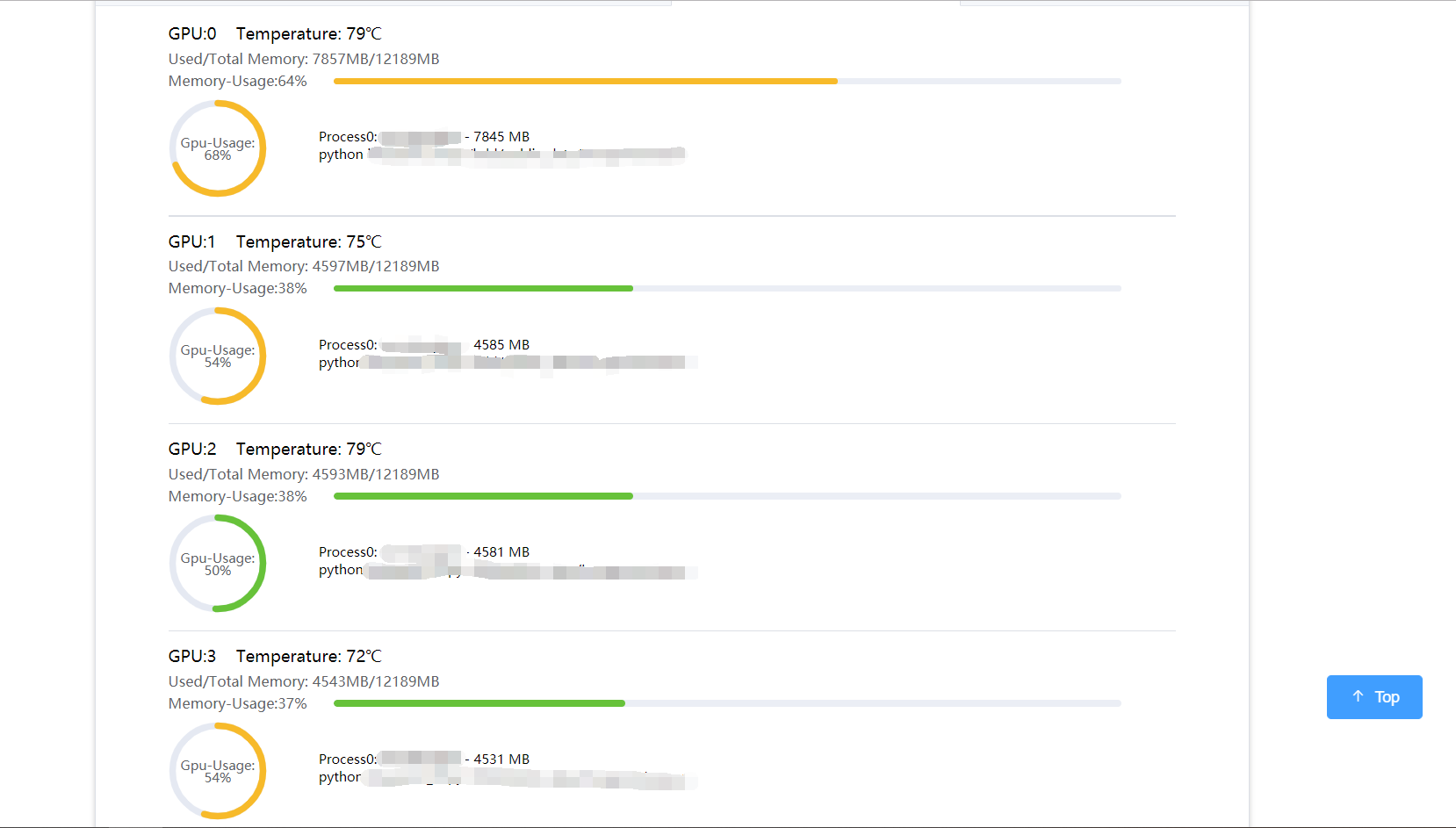 GitHub - eddieir/Service_Status_Monitor: Dashboard designed with Flask ...