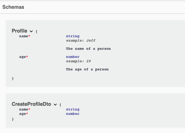 Swagger Plugin V4 Does Not Generate Any Missing Swagger Properties Automatically · Issue 471