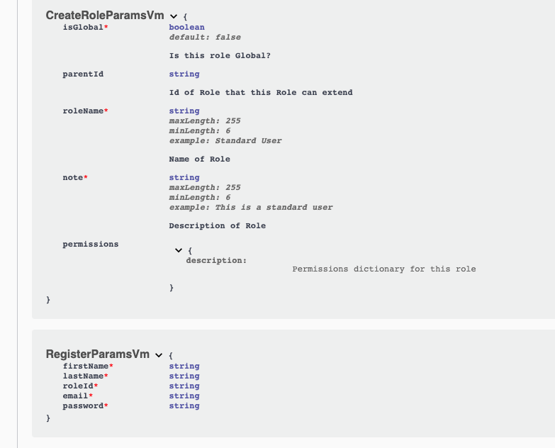 Not generate schema automatically · Issue #531 · nestjs/swagger · GitHub