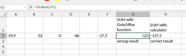 SUM() function calculates wrong! · Issue #226 · ONLYOFFICE ...