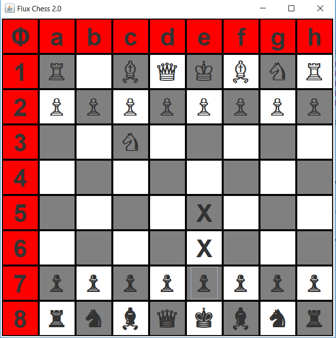 GitHub - KaiJayaram/ChessEngine: A chess engine implemented using a minimax tree with alpha beta ...
