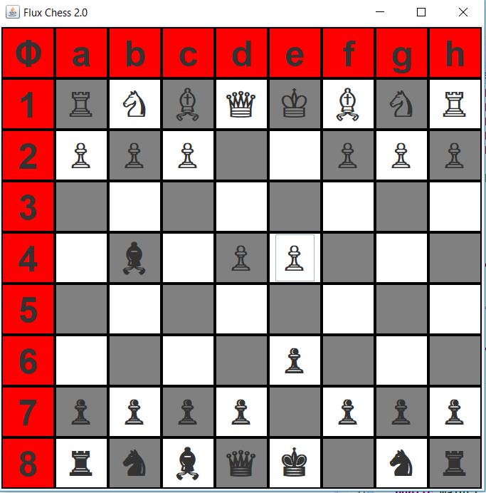 GitHub - KaiJayaram/ChessEngine: A chess engine implemented using a minimax tree with alpha beta ...