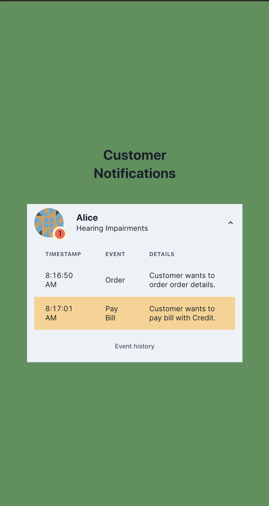 GitHub - zwemsoe/sprout