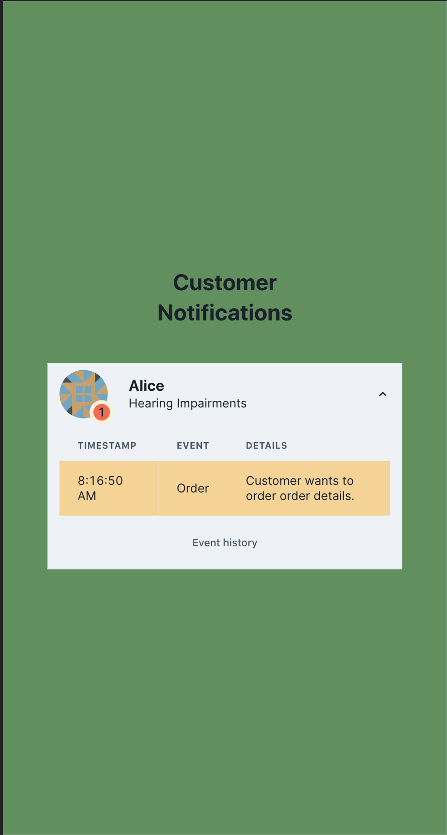 GitHub - zwemsoe/sprout