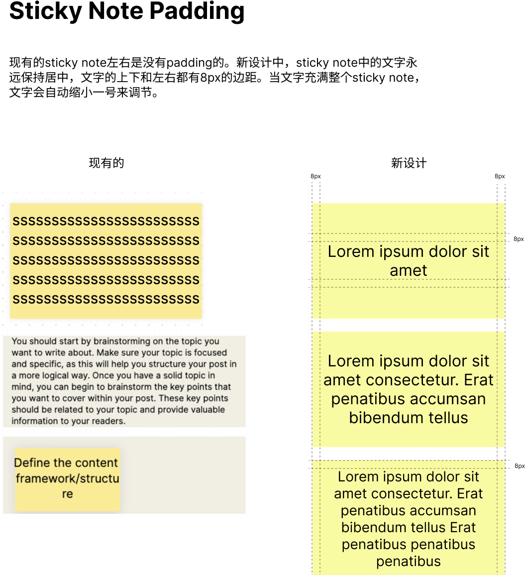 Sticky note和shape里的margin可以统一优化下吗？虽然可能是小问题 · Issue #139 · boardx/BoardX ...