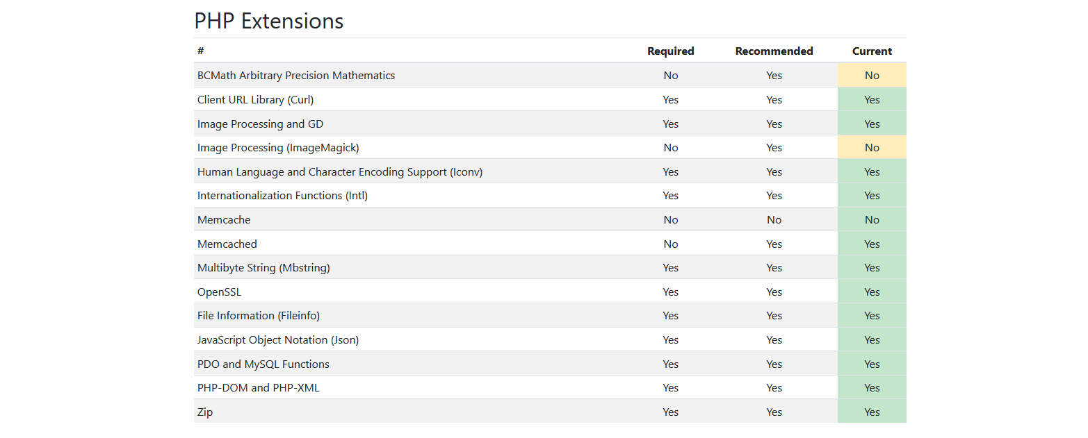 Autoupgrade failed: container is null - Call to a member function get() on null · Issue #20051 ...