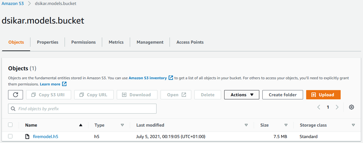 GitHub - dsikar/lambda-tensorflow-example: Based on https://aws.amazon.com/blogs/machine ...