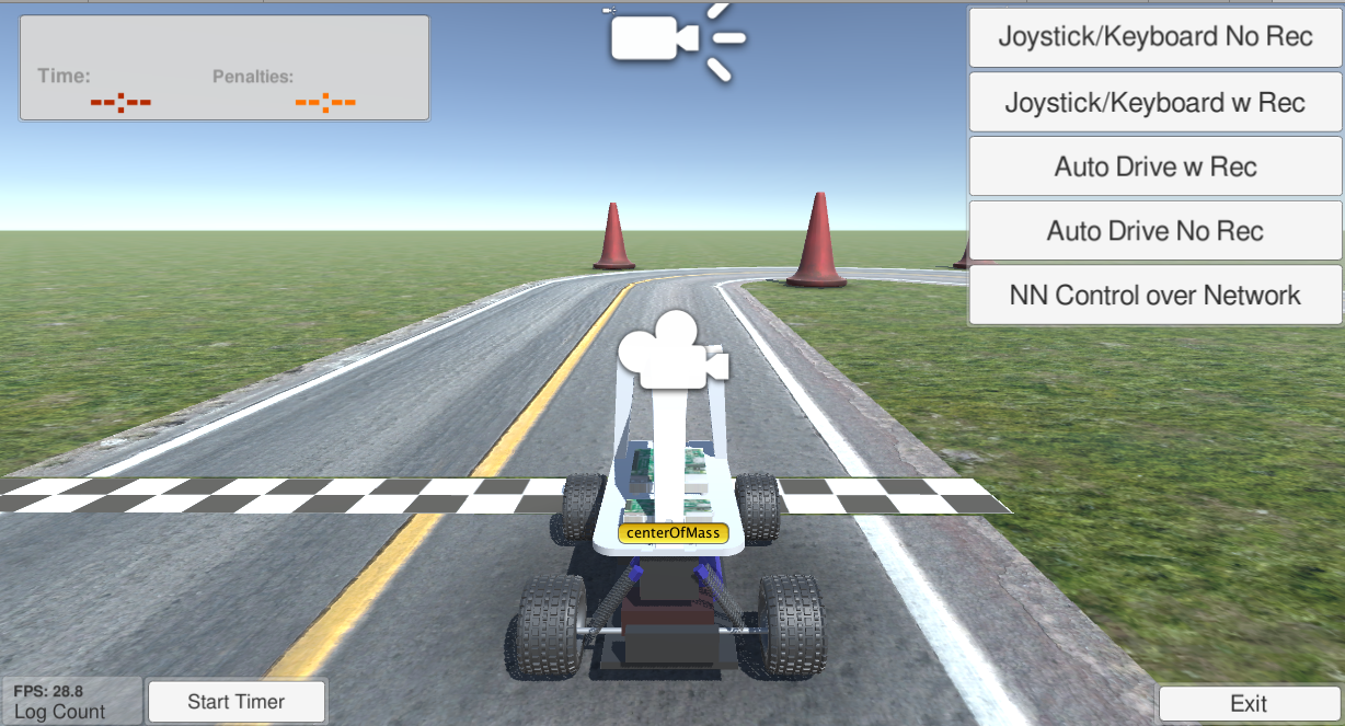 GitHub - dsikar/sdsandbox: Clone from Tawn Kramer's repo.