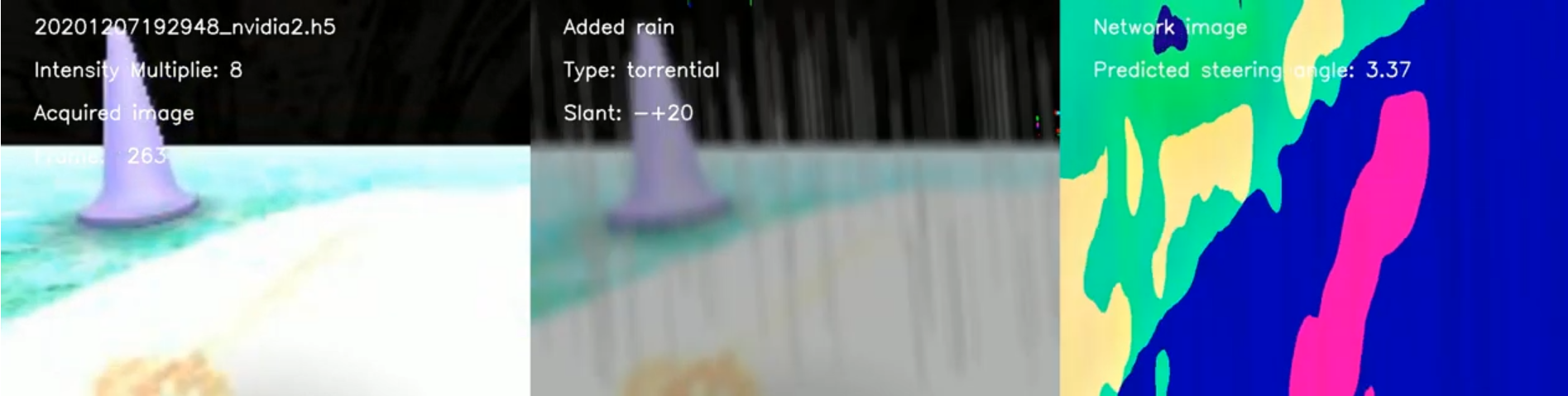 GitHub - dsikar/sdsandbox: Clone from Tawn Kramer's repo.