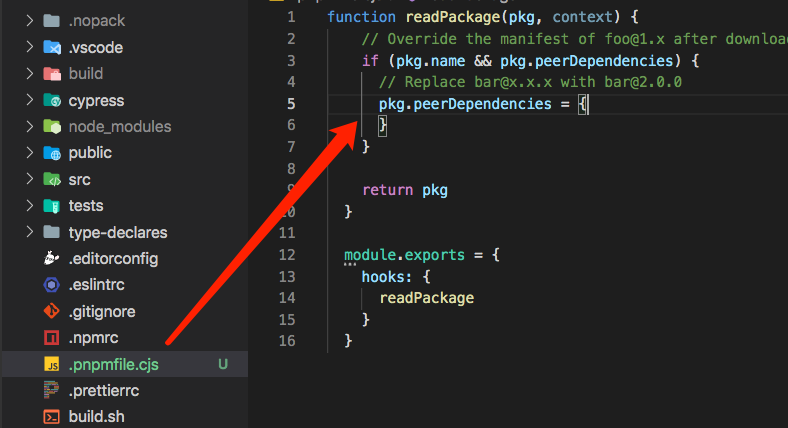 Two copies of the same version of the package · pnpm/pnpm · Discussion ...