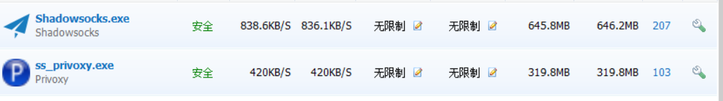 ss客户端全局模式下大量下载上传数据 · Issue #1408 · shadowsocks/shadowsocks-windows · GitHub