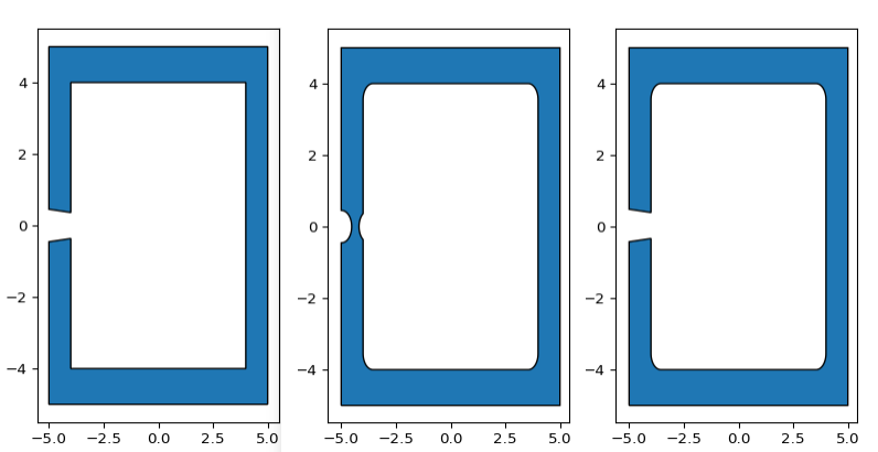 Request Feature: Buffer with preserve topology option · Issue #813 · libgeos/geos · GitHub