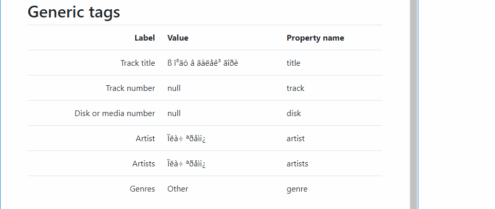 Garbled encoding of ID3 tags · Issue #193 · Borewit/music-metadata · GitHub