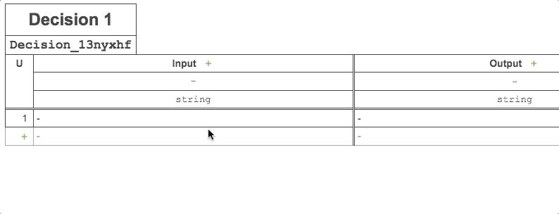 DMN column labels are not default input · Issue #1247 · camunda/camunda-modeler · GitHub