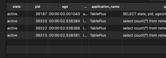 TablePlus firing 3 identical queries instead of 1 · Issue #1881 · TablePlus/TablePlus · GitHub