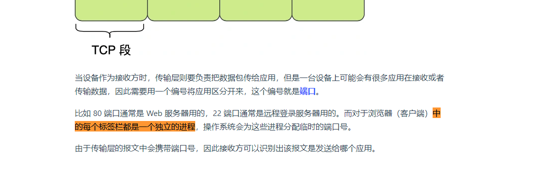 [Vssue]2.1 TCP/IP 网络模型有哪几层？ | 小林coding · Issue #14 · xiaolincoder/xiaolincoding_comment · GitHub