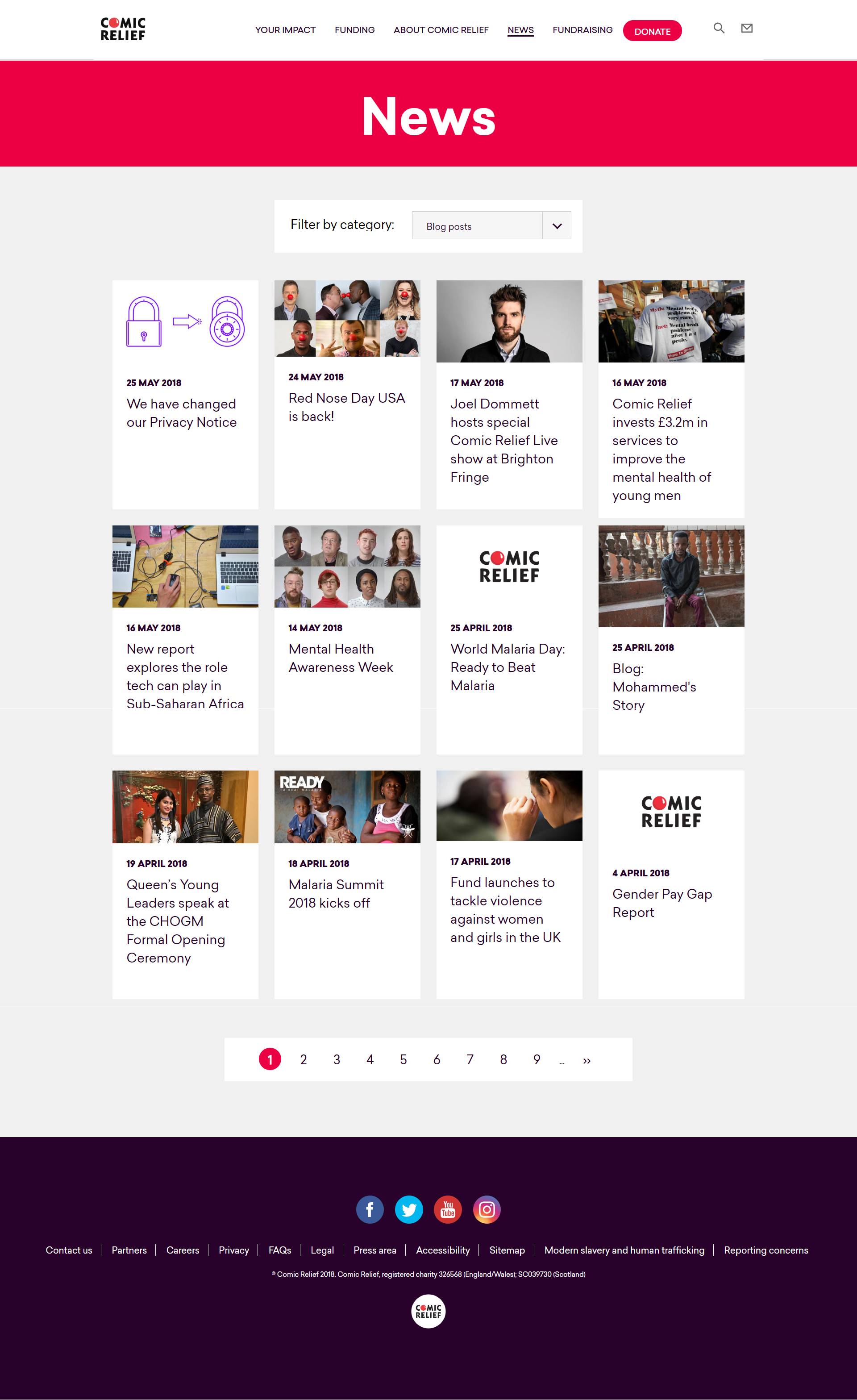 News article filters on news page doesn't work · Issue #1420 ...