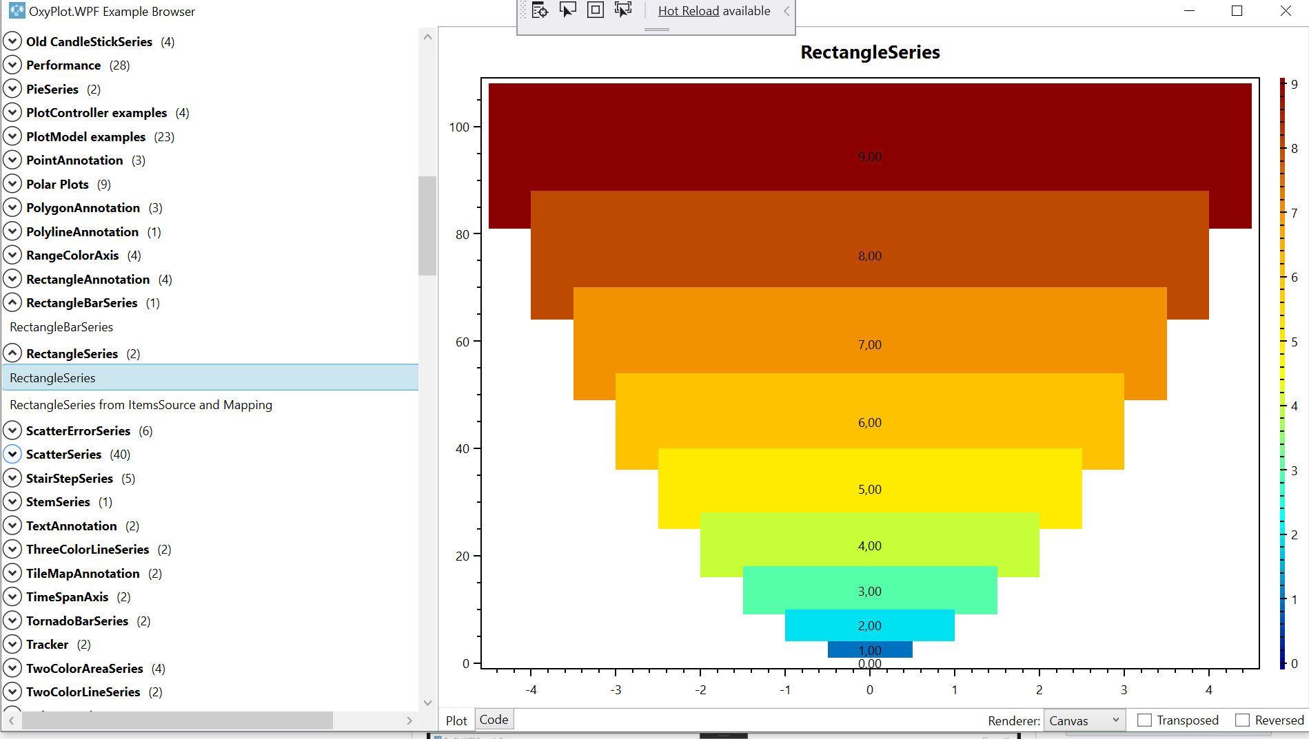 how to find out the current size of the curve in pixels ? · Issue #1590 · oxyplot/oxyplot · GitHub