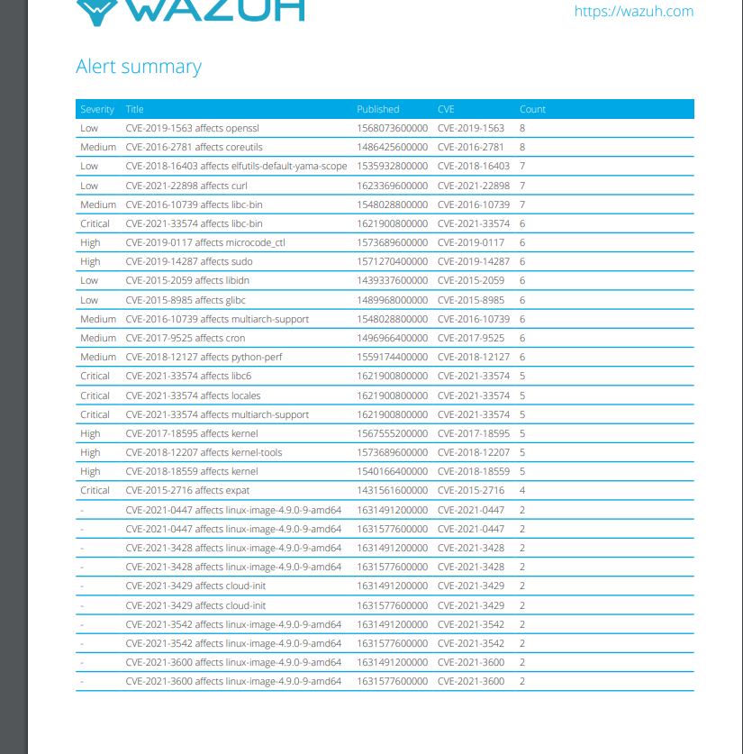 GitHub · Where software is built