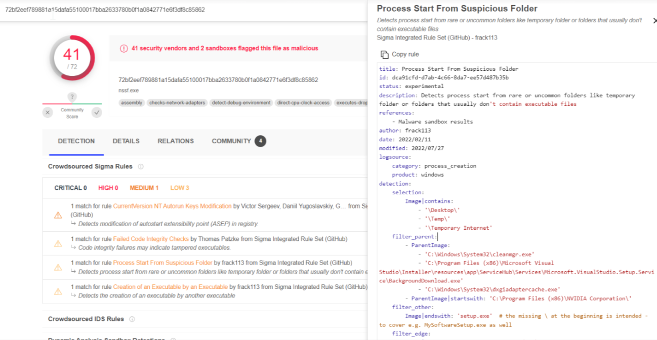 Extend VirusTotal integration · Issue #15063 · wazuh/wazuh · GitHub