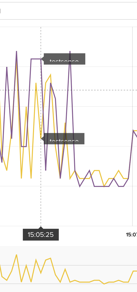 Issues with tooltips with multiple displays with different DPIs · Issue ...